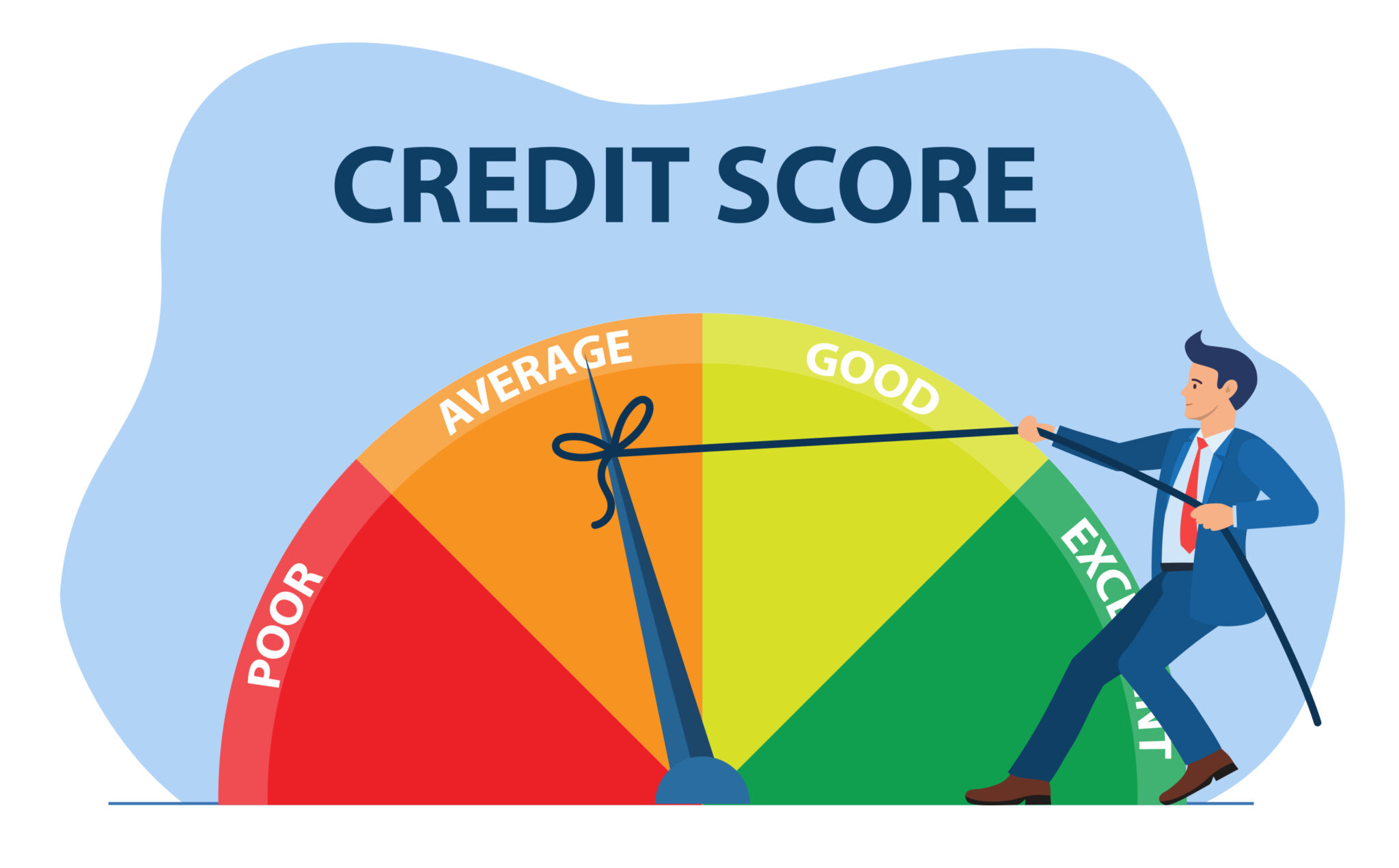 Credit Utilization Calculator: Get Your Credit Usage Ratio