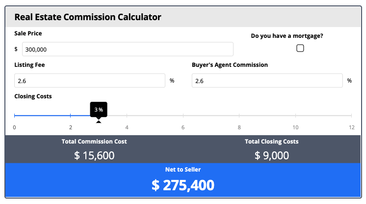 Realtor Commission Calculator What You ll Owe on a 500 000 Sale